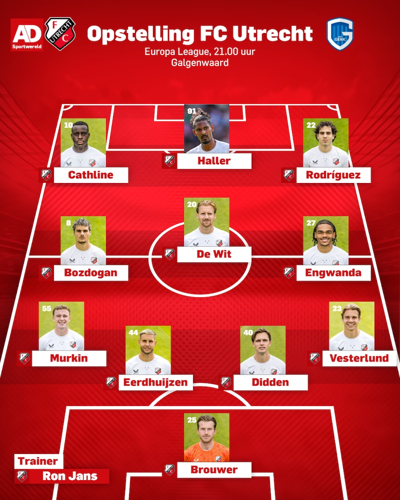 LIVE Europa League | Chaos in uitvak FC Utrecht: ME veegt vak met ...