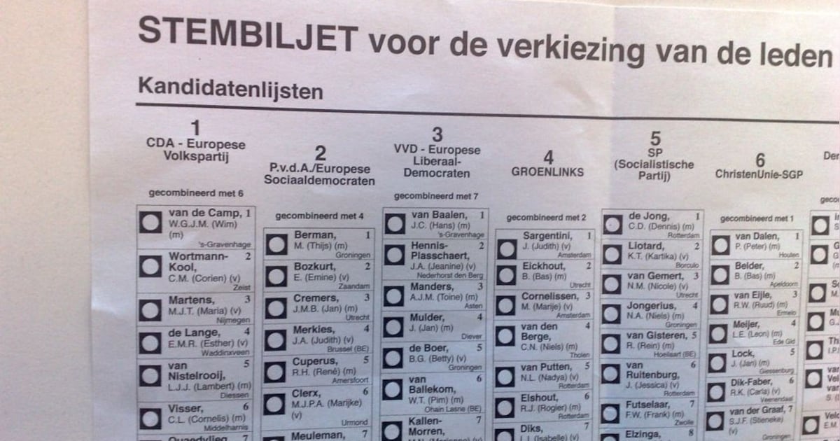 Noordoostpolder krijgt nieuwe stembiljetten na fout | Noordoostpolder ...