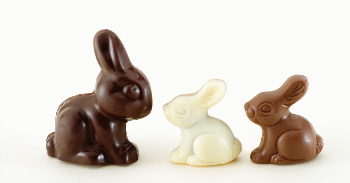 Duits reclameverbod op zoetigheid bedreigt de chocolade-paashaas ...