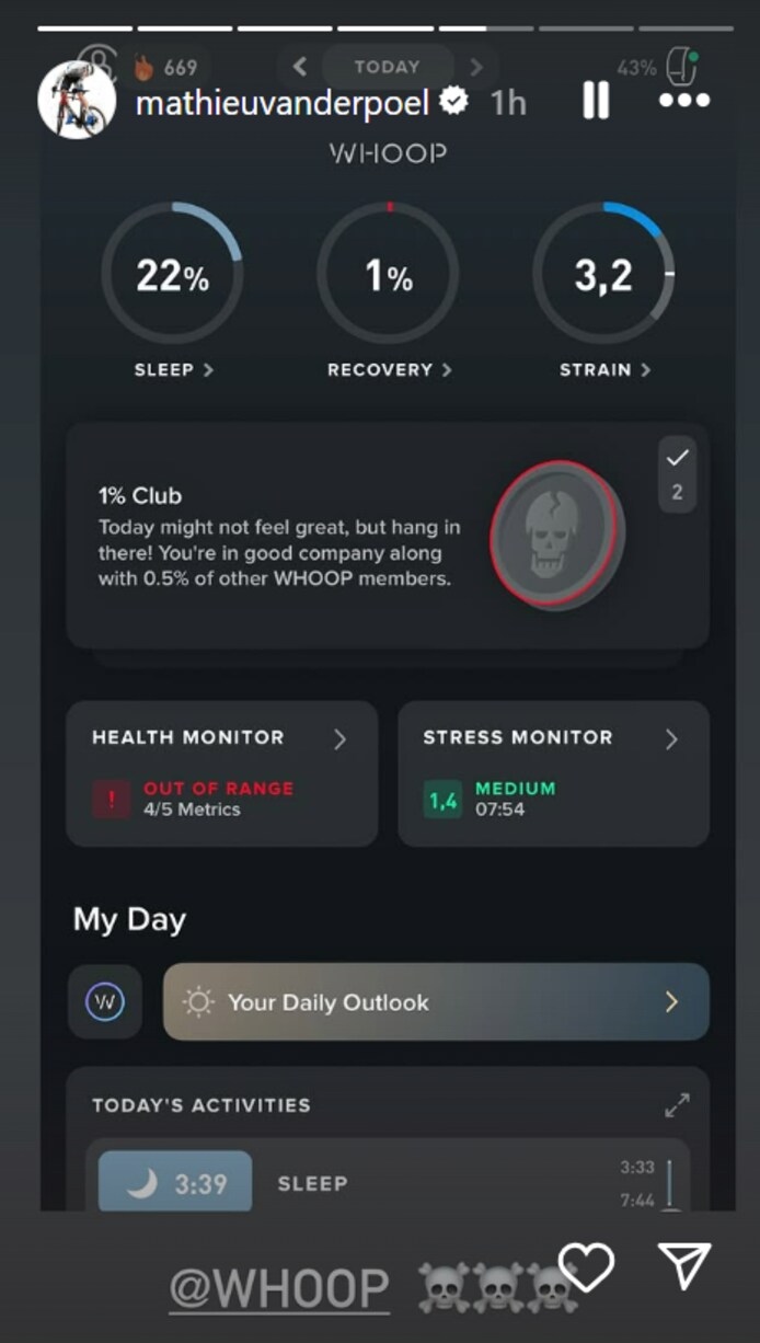 Mathieu van der Poel moet Tour de France verlaten: ‘Dit doet heel veel ...