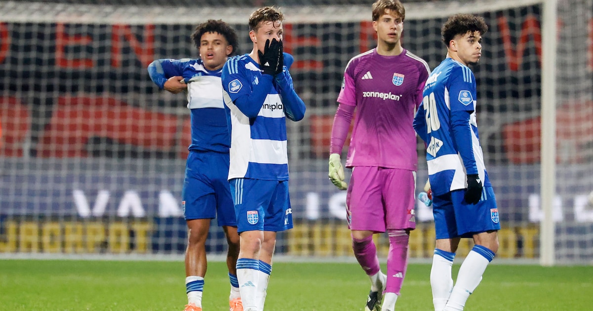 Dit zijn de vier grote uitdagingen voor PEC Zwolle in 2026 | PEC Zwolle ...