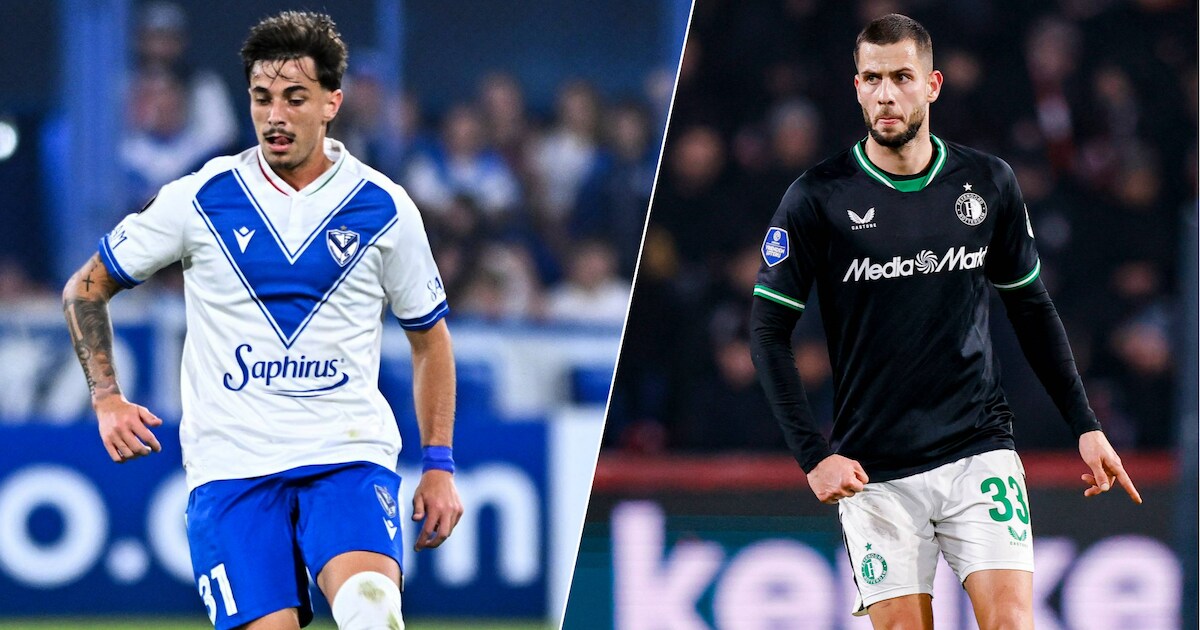 Dit betekent de recordtransfer van Dávid Hancko voor Feyenoord: een ...