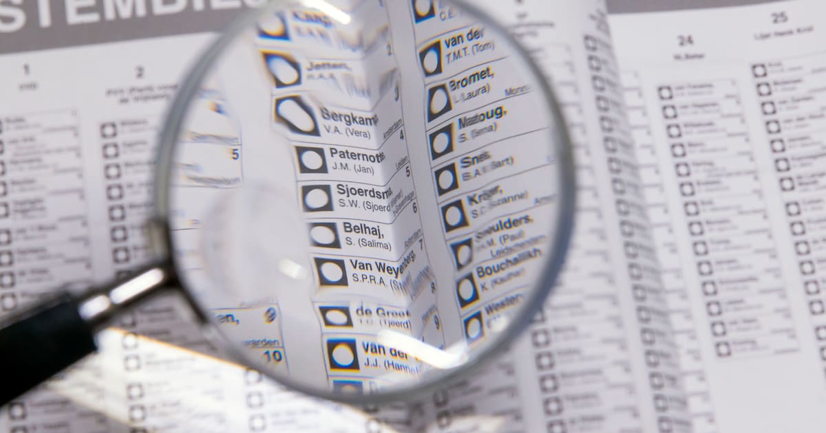 Ermelo telt stemmen voor Tweede Kamer opnieuw na klachten: ‘Per abuis ...