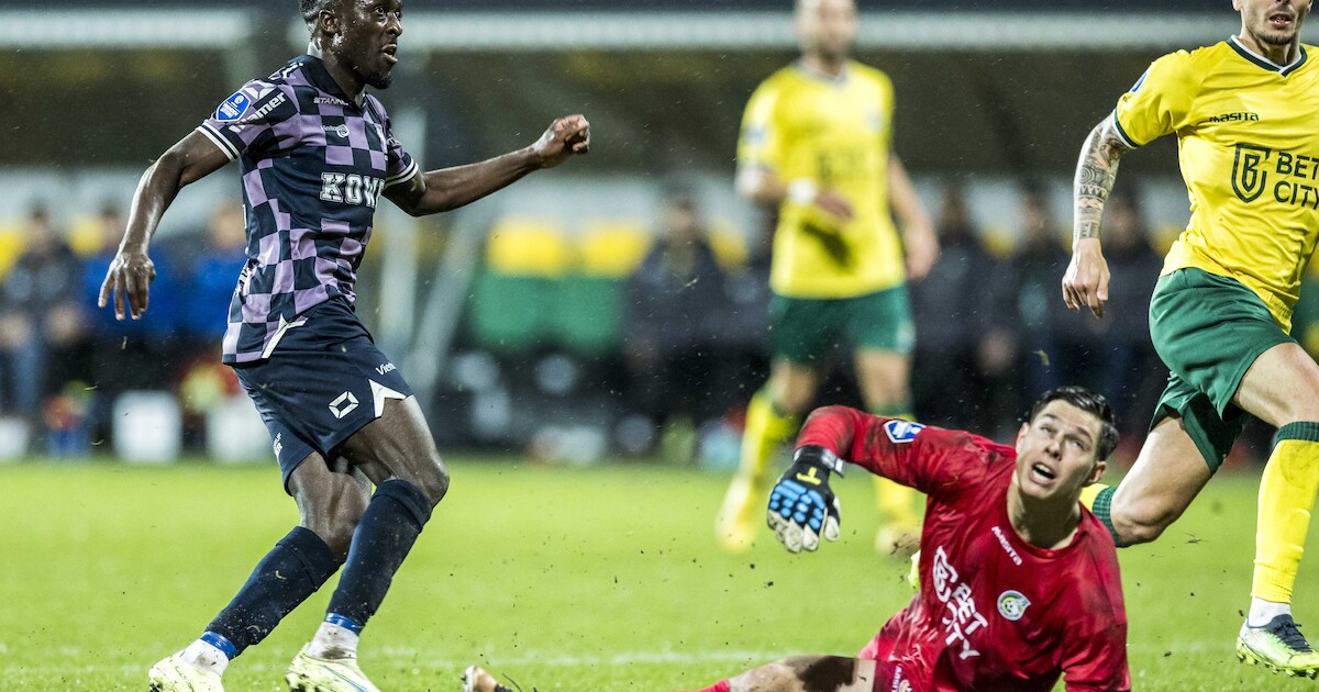 Go Ahead Eagles rukt op naar de top-drie van Europa | GA Eagles | De ...