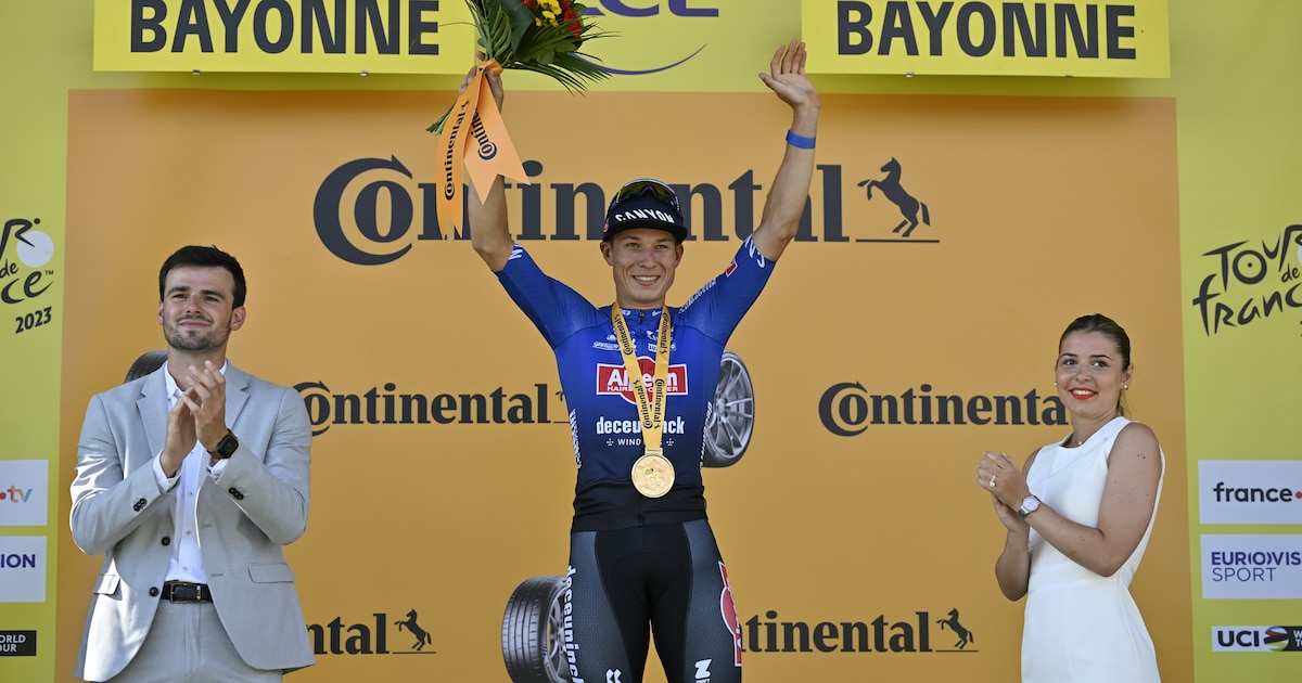 Wielerspel 2023: Dagzege voor Gert Jan Snel, Jip Hendriks blijft leider ...